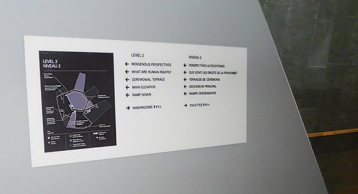 Museum Wayfinding: 13 Inspiring Examples from Around the World